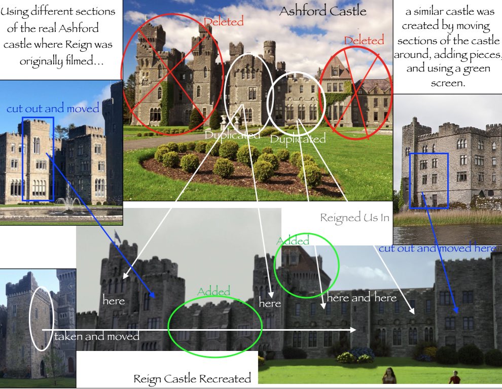 Reign Castle Location