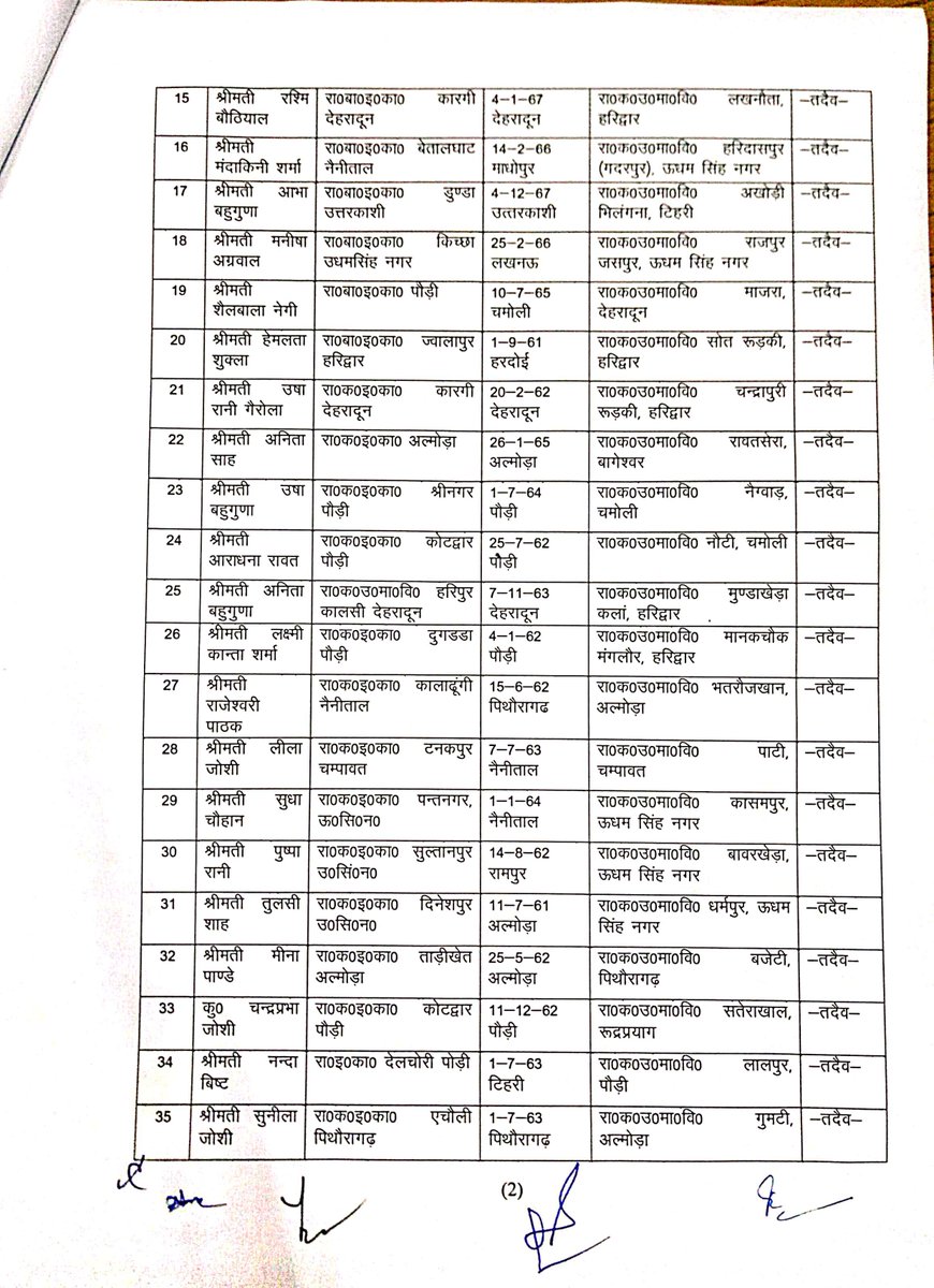 Devraj Singh Saun (@saun_devraj) | Twitter