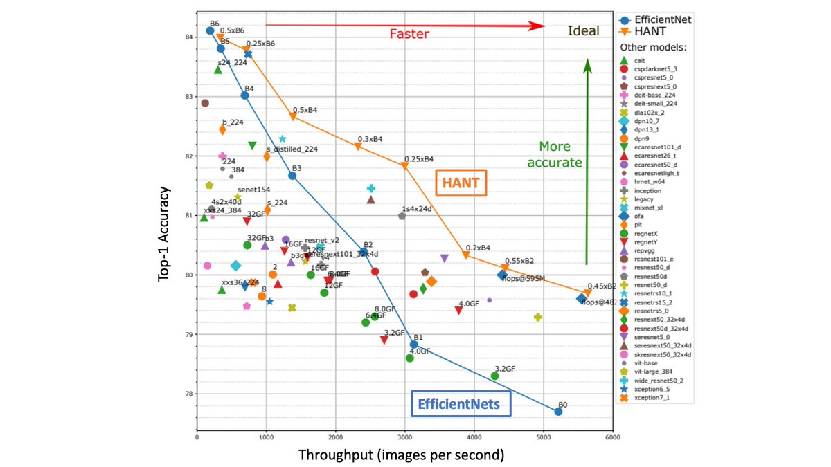 Arash Vahdat's Threads – Thread Reader App