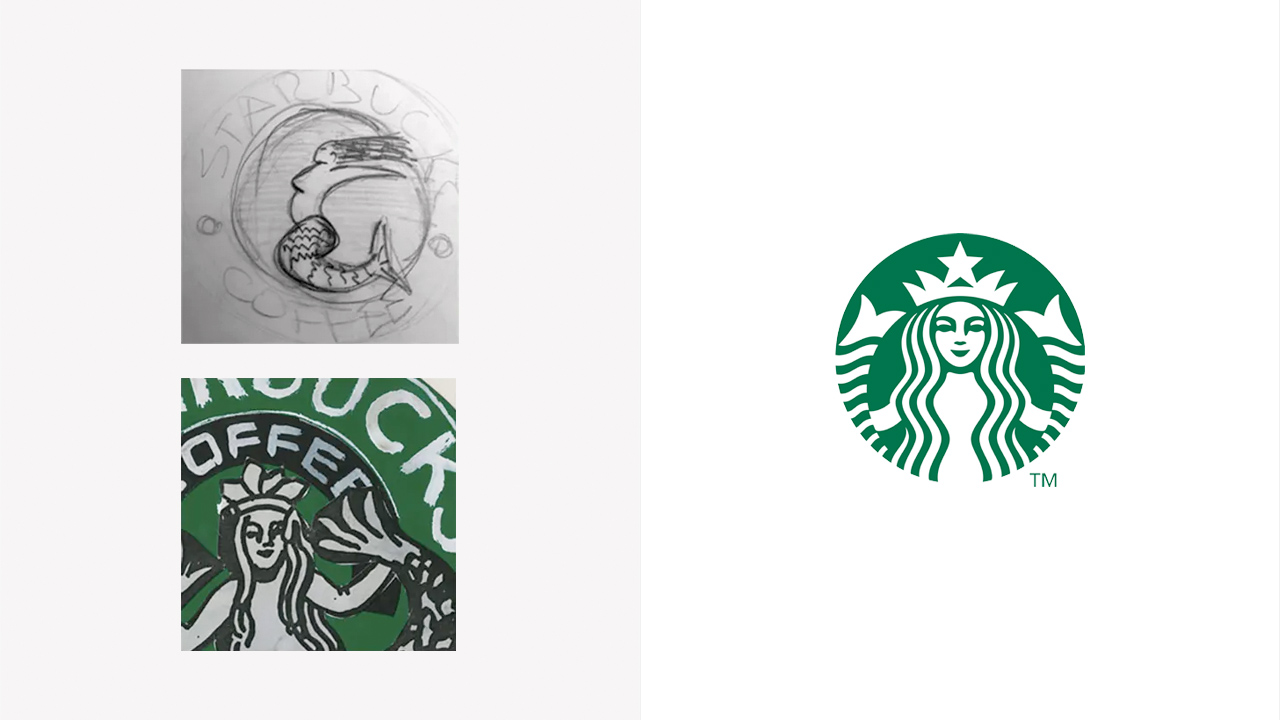 Simple Starbucks Logo Simple Starbucks Coffee Cup Wallpaper