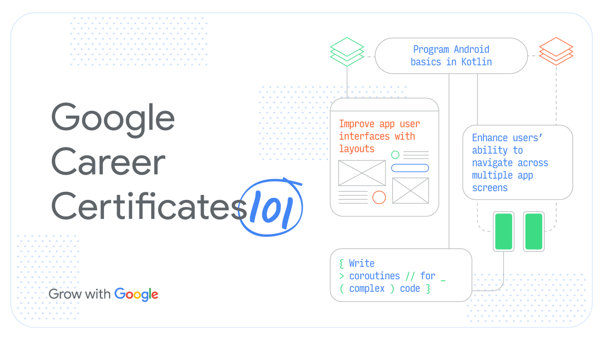 Write a simple android program - tpjza Write a simple android program - tpjza