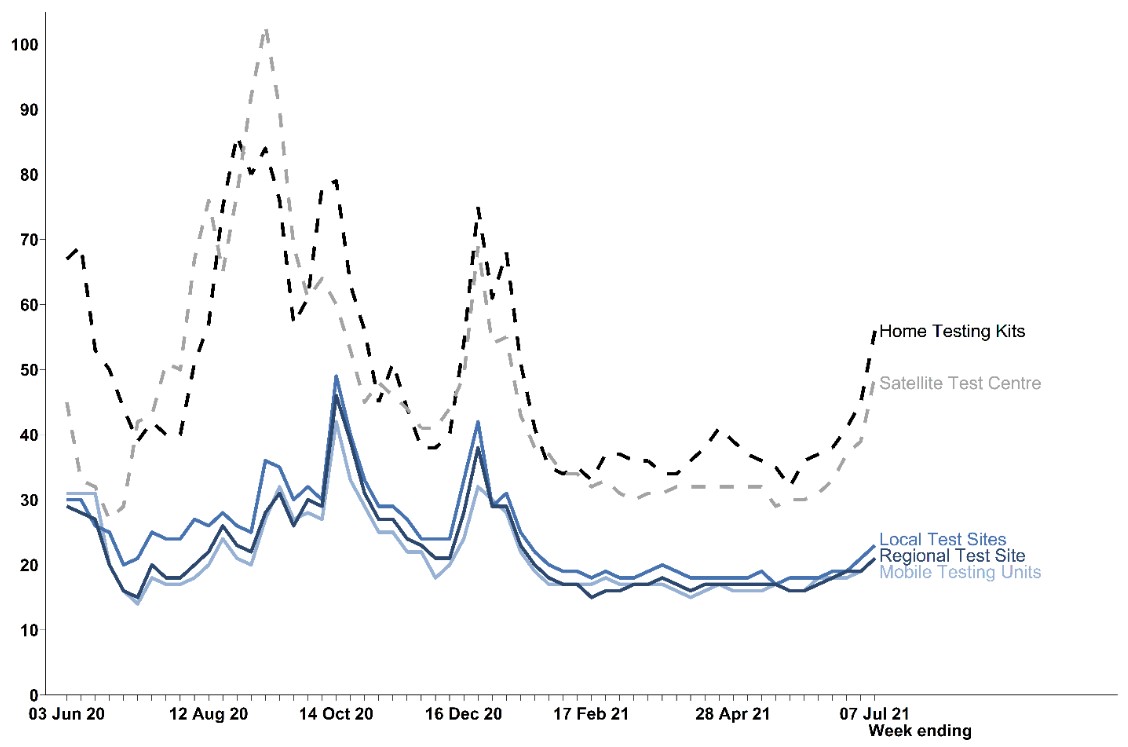 Thread by @Kit_Yates_Maths on Thread Reader App – Thread Reader App