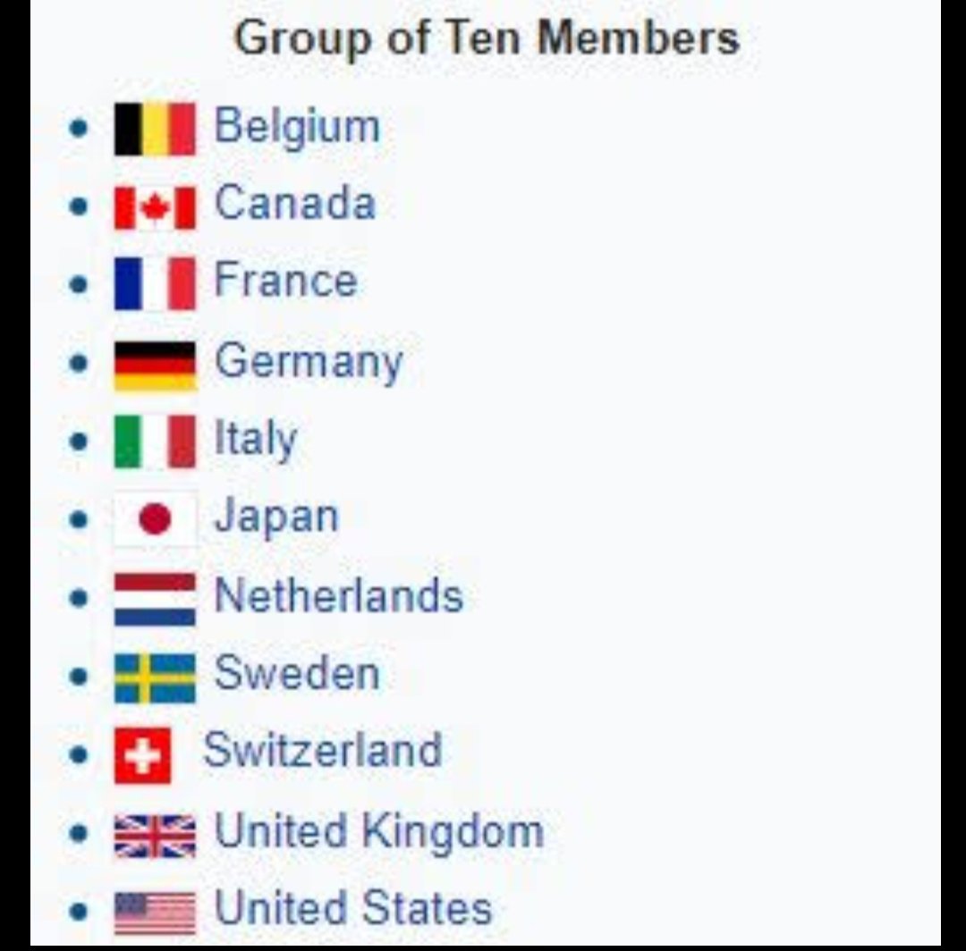 📌 FOCUS : Understanding the G4, G7, G8, G10, G12 ,G15, G20, G24 📌Cover ...