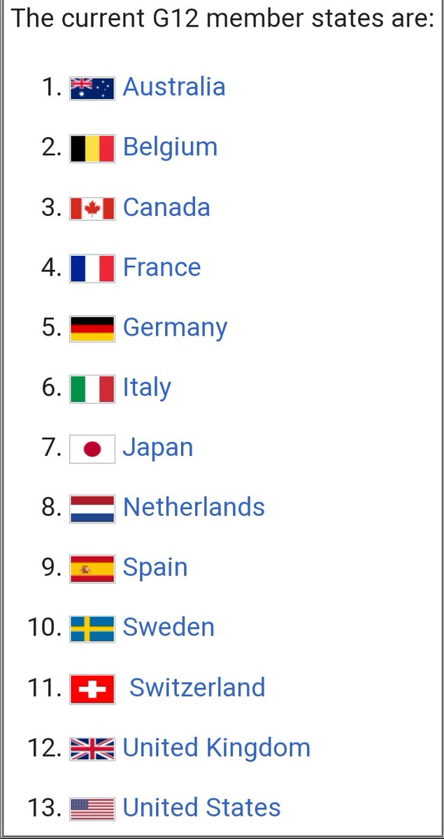 📌 FOCUS : Understanding the G4, G7, G8, G10, G12 ,G15, G20, G24 📌Cover : Thread of 15 tweets ...
