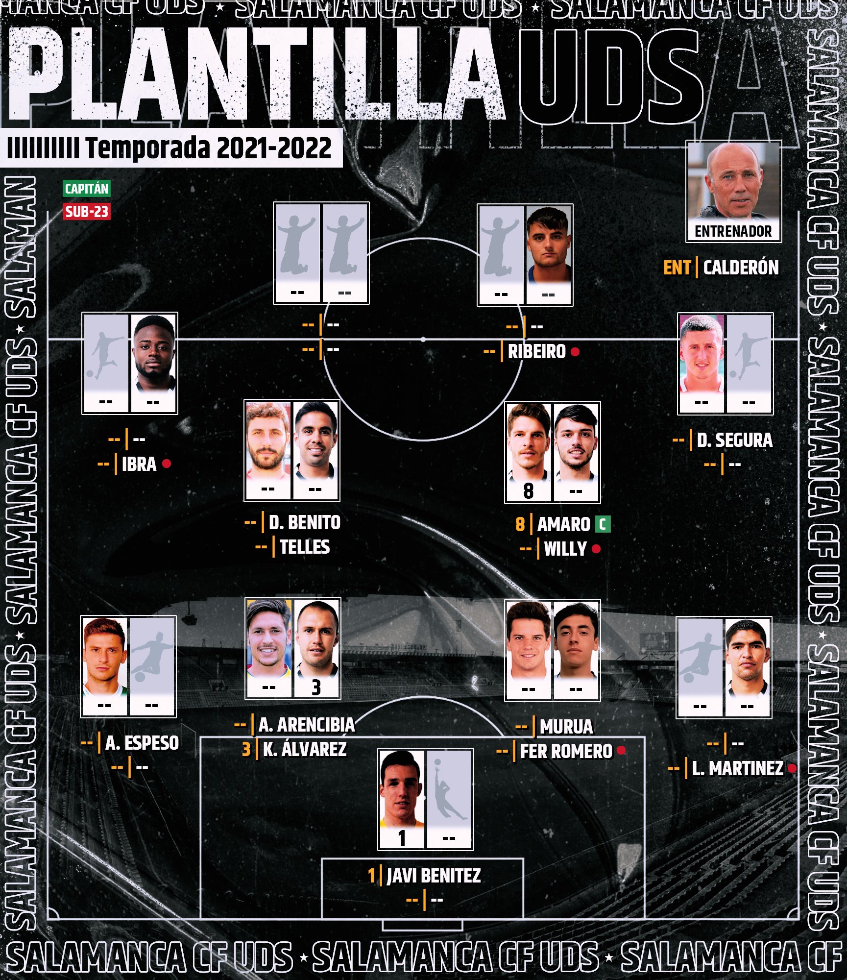 Sergio Mateos on Twitter: "🆙 [FOTO] Número de jugadores: 14 Fichas senior: 9 (7 disponibles ...