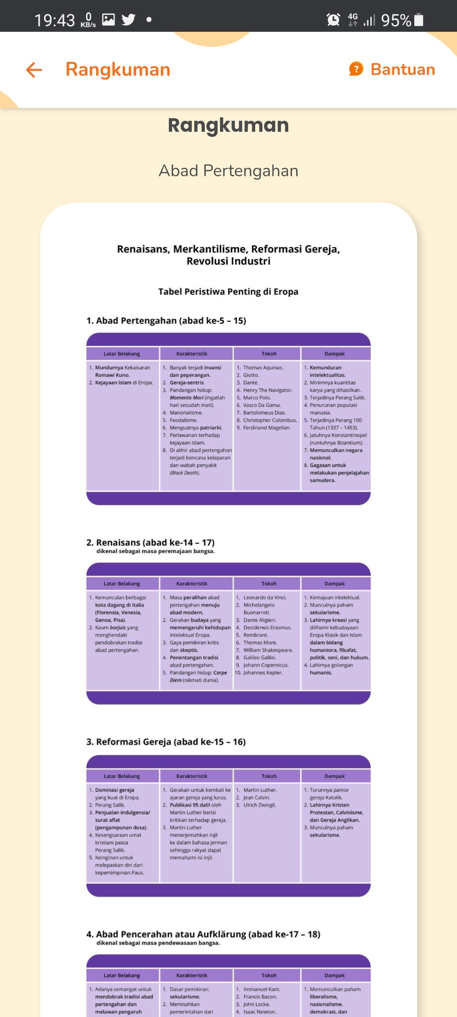 buwhan.jpg on Twitter: "pliss.... sudah tercipta yang namanya rangkuman gratis eduka system ...
