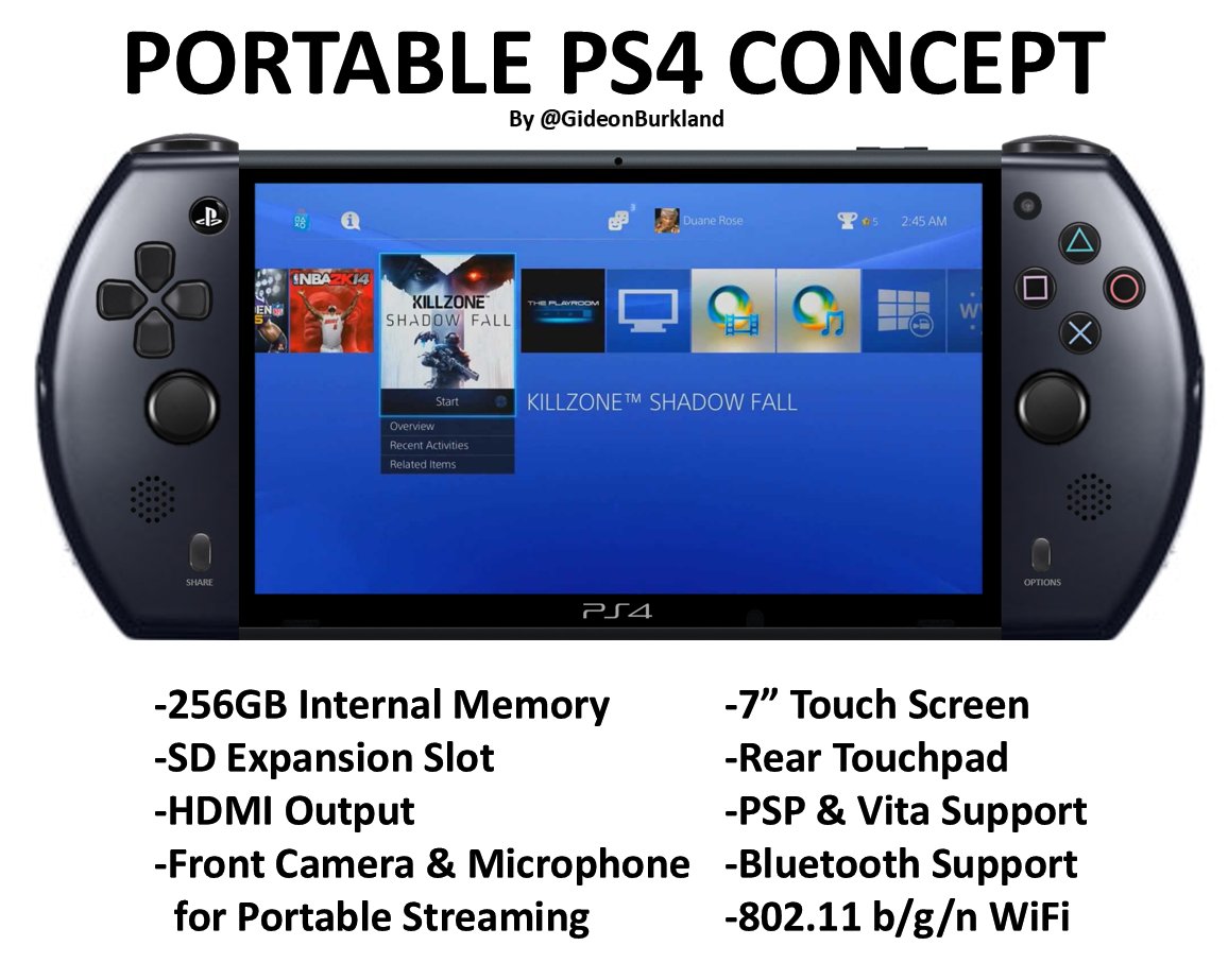 Ps4 Concept
