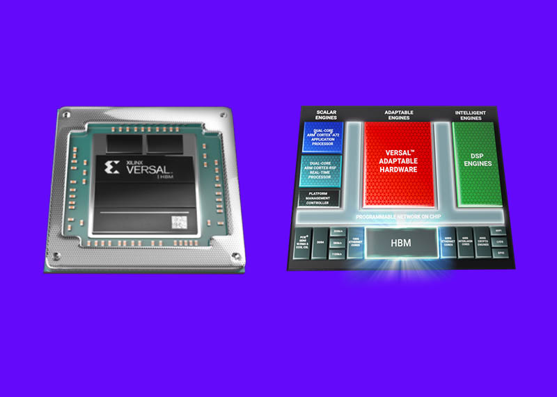 STH on Twitter: "Xilinx Versal HBM brings HBM2e by swapping out a SLR in its Versal ACAP ...