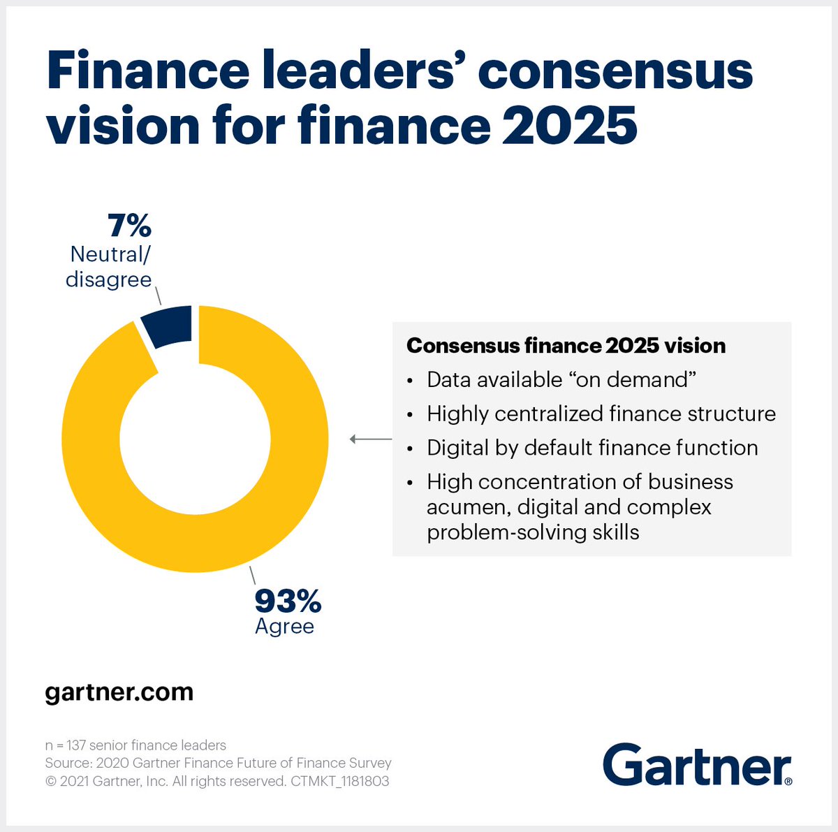 HyperC (@HyperC_AI) | Twitter