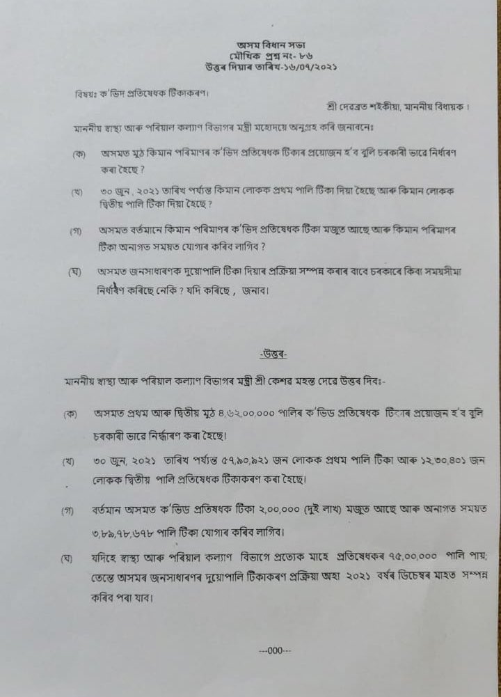 Dimbeswar Thakuria (@DimbeswarThaku7) | Twitter