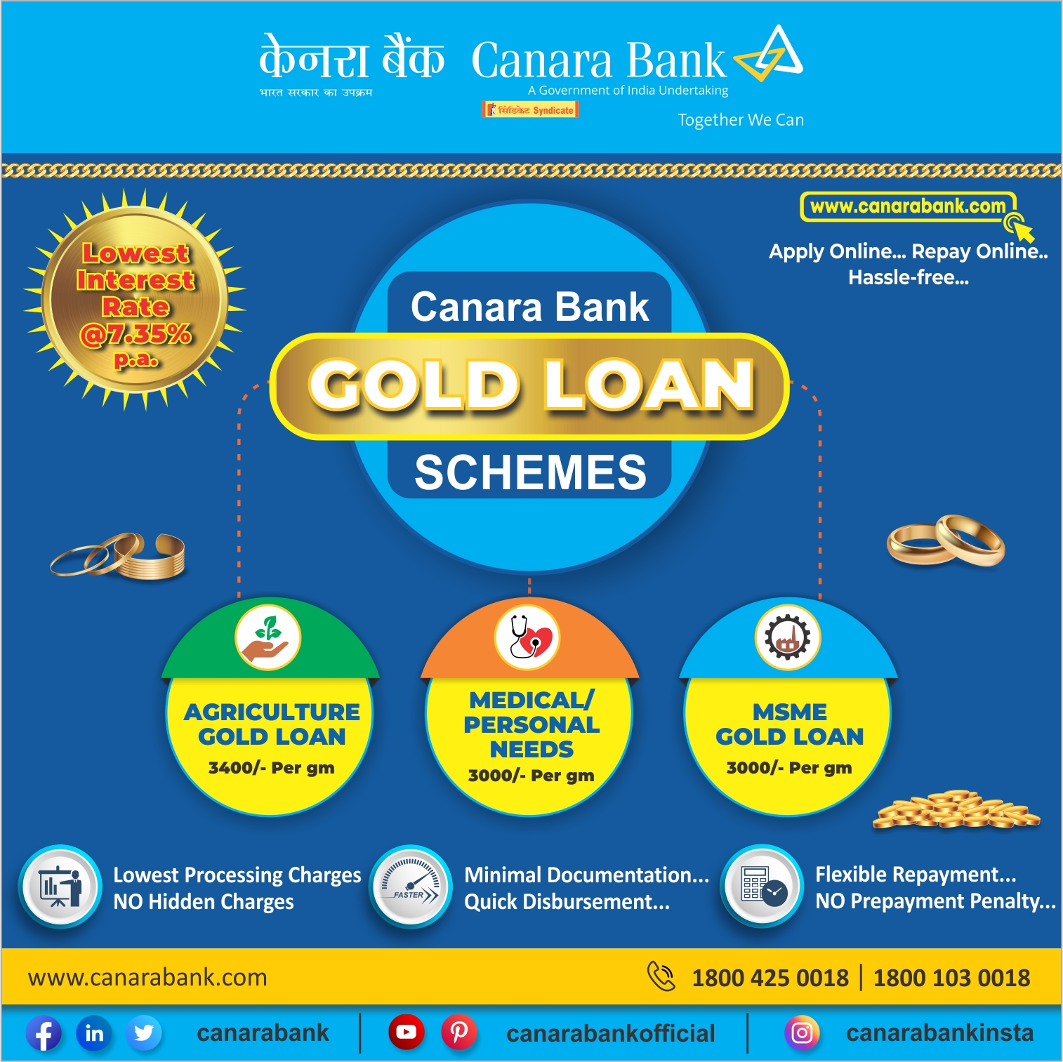 X Canara Bank Presenting Canara Bank s Gold Loan Schemes with the lowest interest rates at 7.35 p.a. Apply online today CanaraBank https t g8p4Ghij97 X