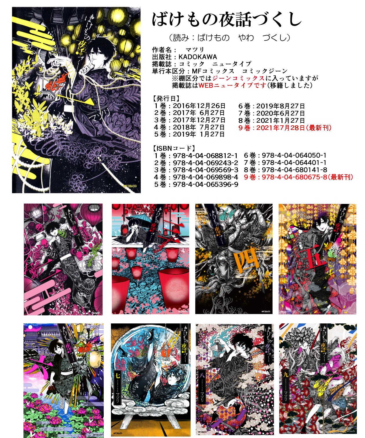 コミックニュータイプ編集部 On Twitter Rt Nogimatsuri 「ばけもの夜話づくし」既刊および最新刊のisbnコードをまとめました!お探しの際にお使いください