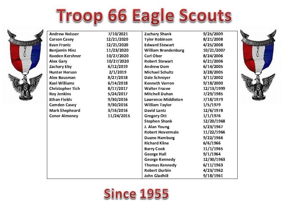 Troop66 on Twitter: "Troop 66 Eagle Scouts #MDCScouting #Troop66…