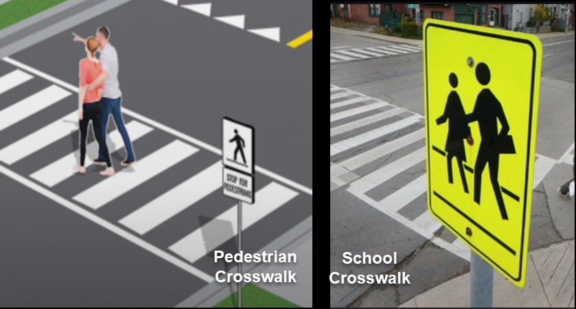 School Crossing Sign Png