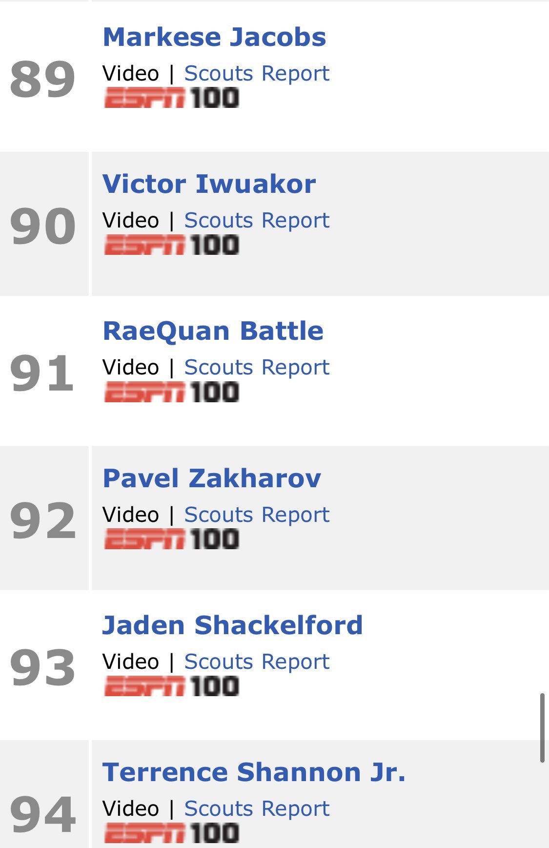 Texas Tech Hoops Insider on Twitter: "Markese Jacobs (@TheShowJacobs) is visiting Texas Tech ...