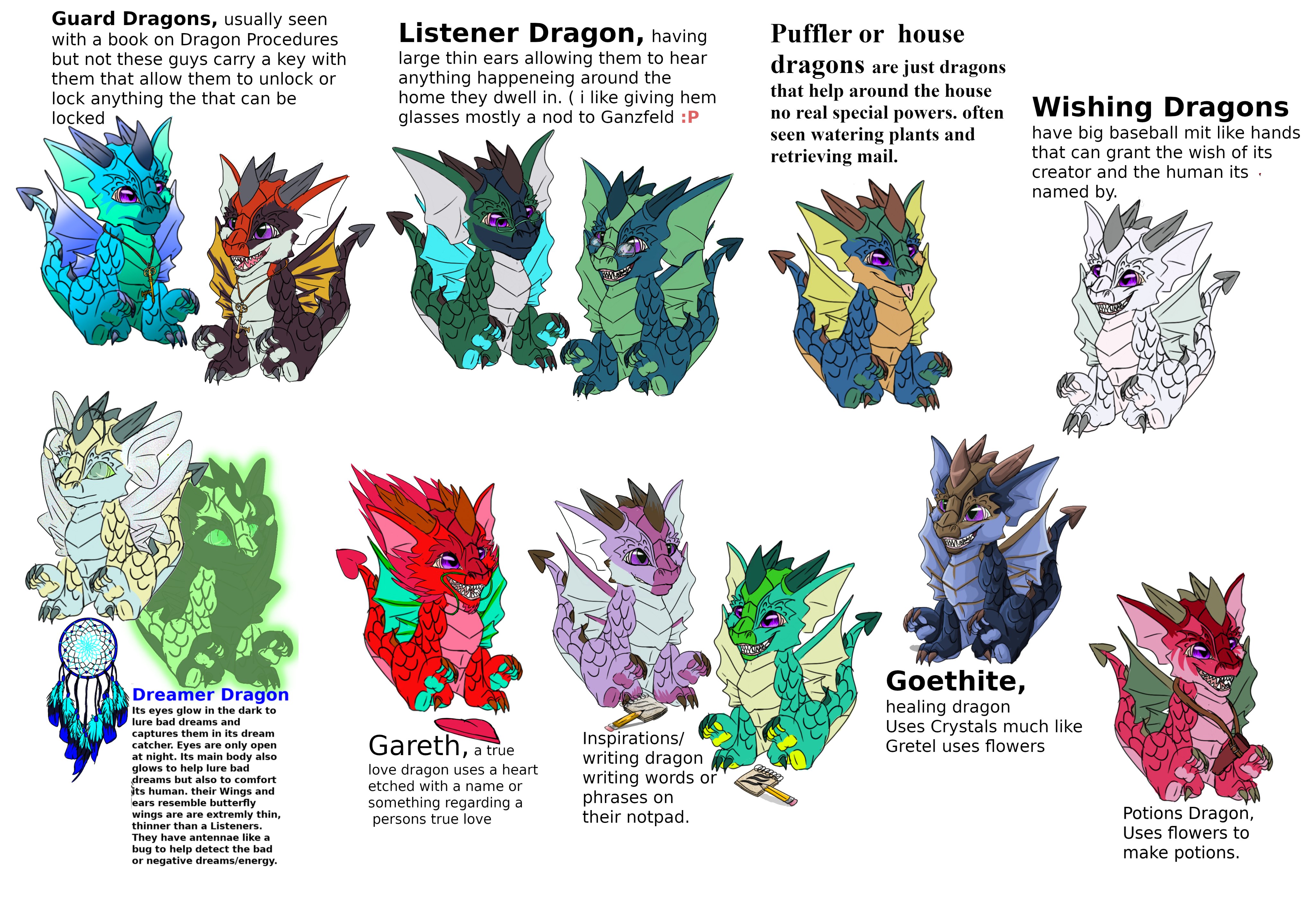 The Last Dragon Chronicles Dragons