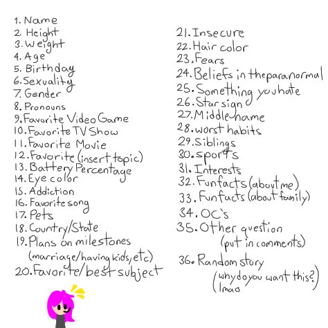 10 Facts About Me Questions