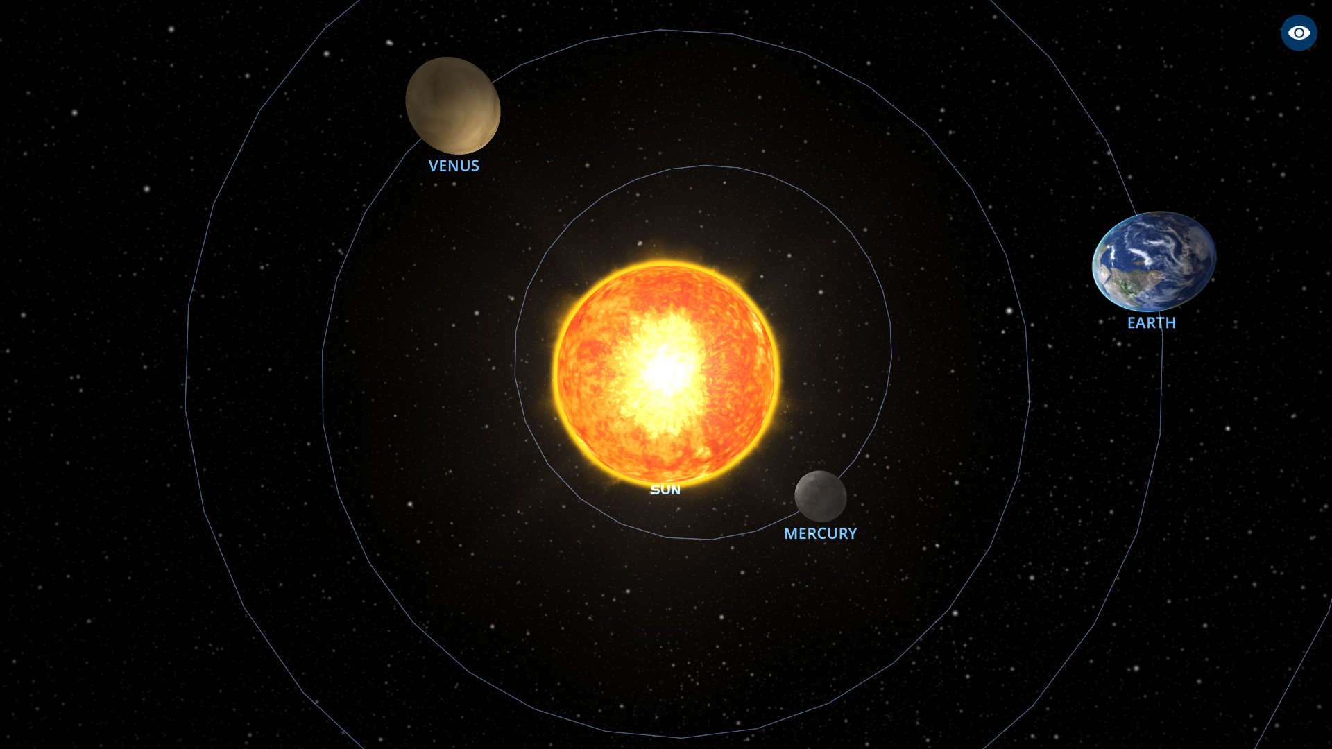 Superior Planets Together