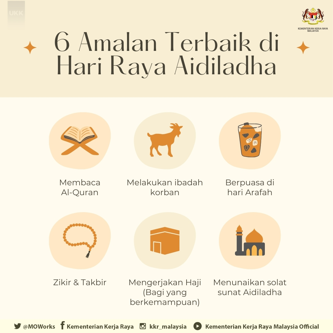 Solat Sunat Hari Raya Aidiladha