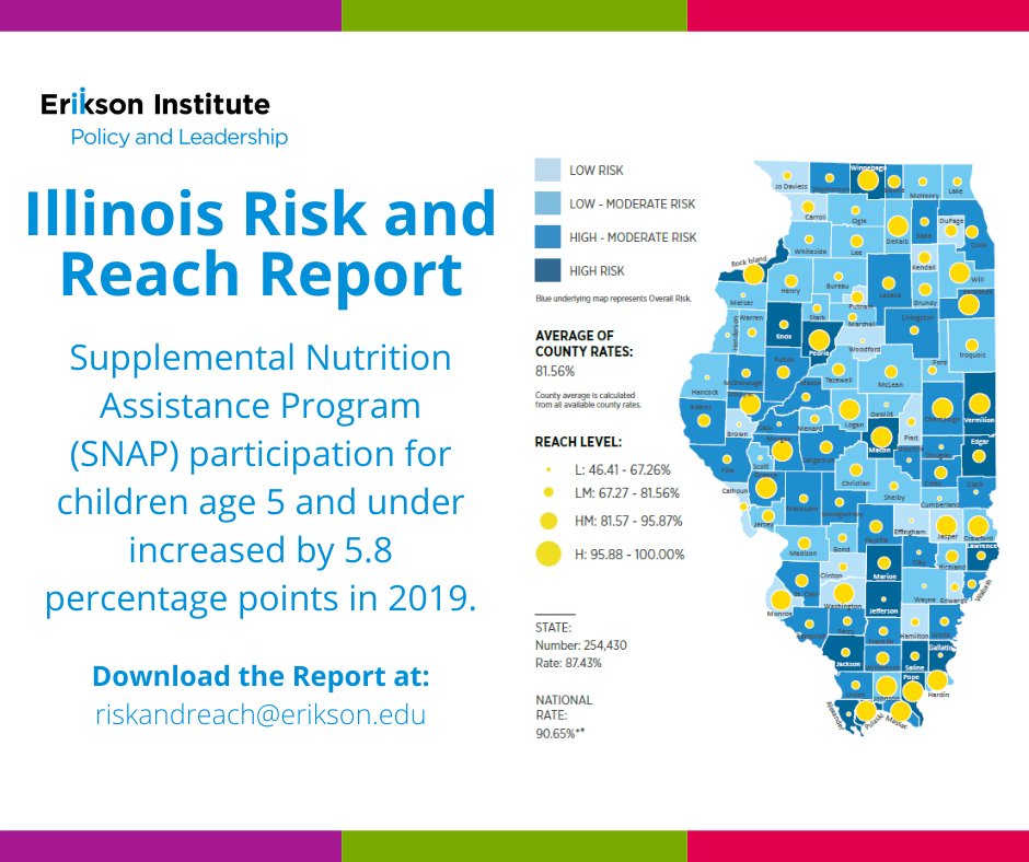 IECAM | Illinois Early Childhood Asset Map