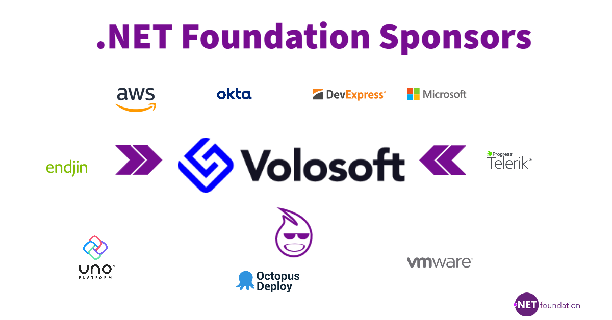 ASP.NET Boilerplate (@aspboilerplate) / Twitter