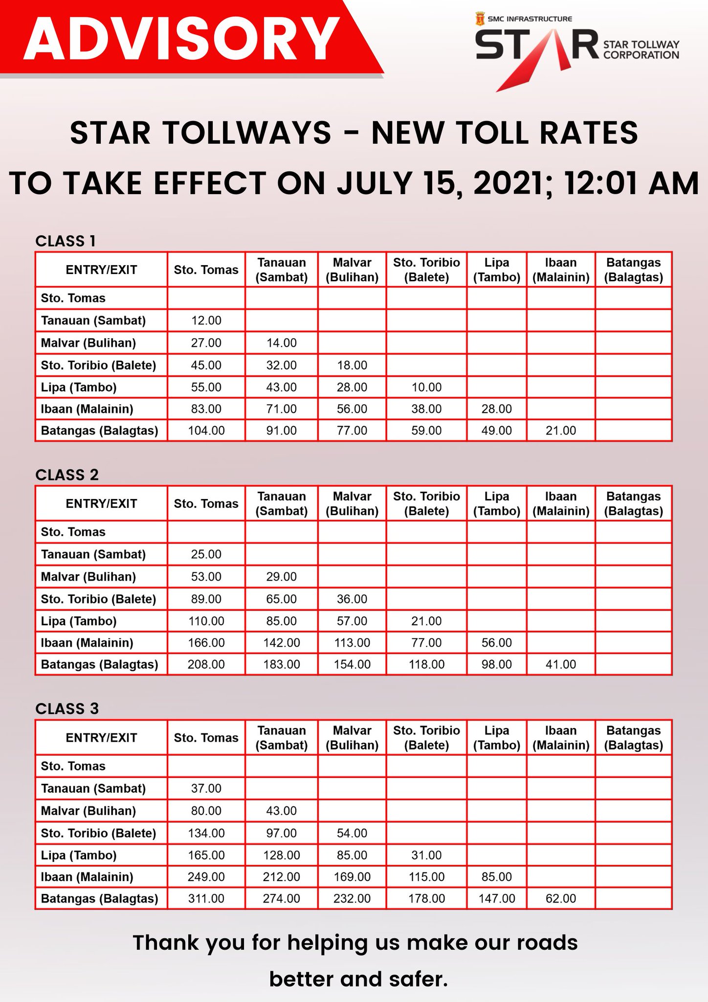 Star Tollway Logo STAR Tollway Operator Seeks Toll Hike | GMA News