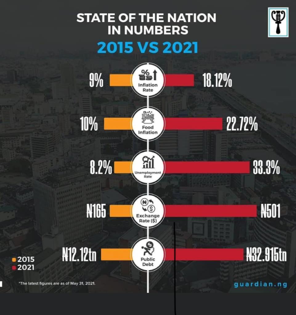 Bamidele Adeleke (@deleadeleke001) | Twitter