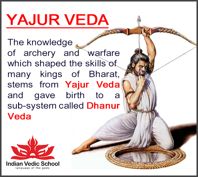 Yajur Veda