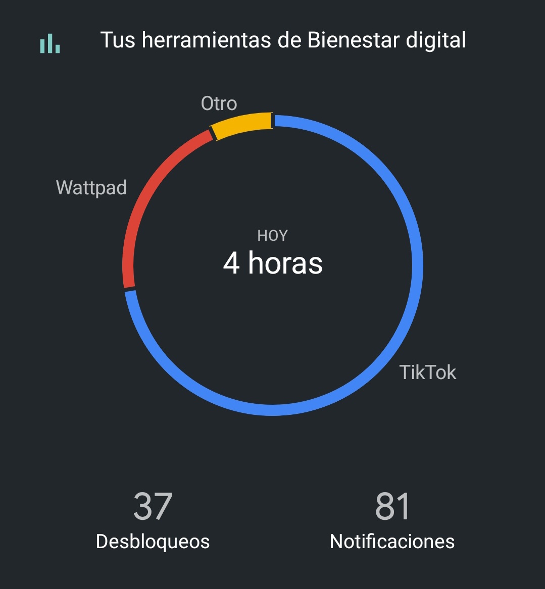 sofiii (@wallsfnxhbwmm) | Twitter