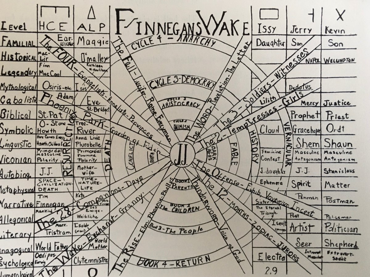 Laszlo Moholy Nagy Quotes