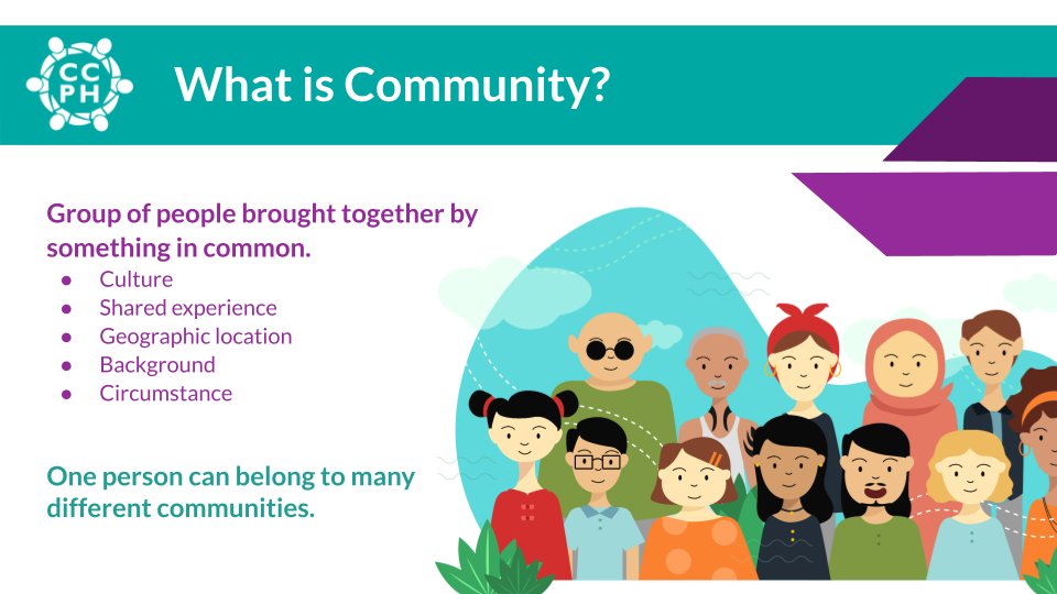 Community Definition
