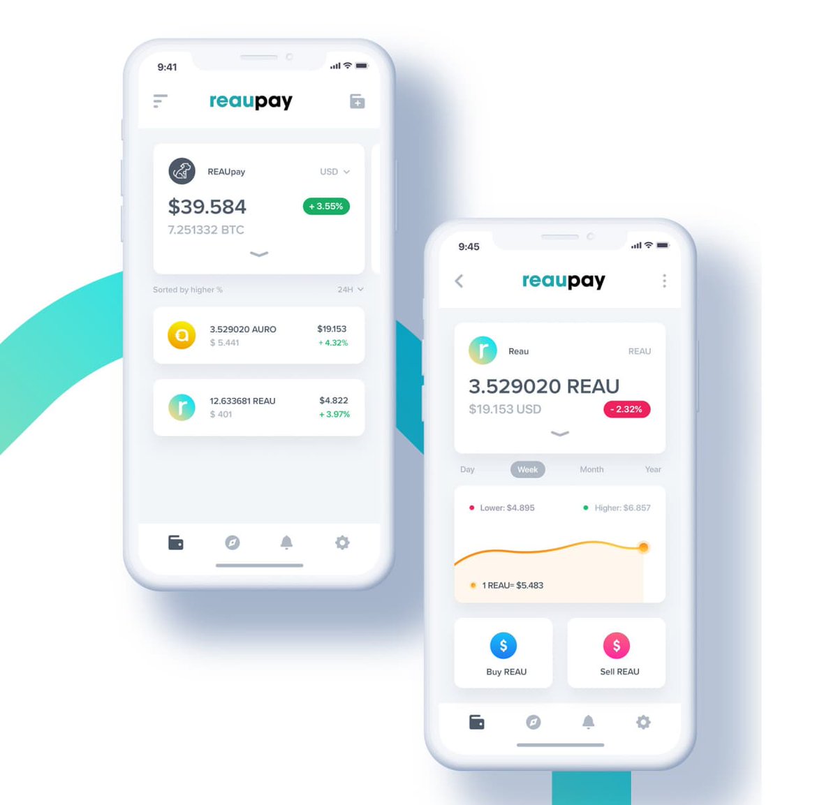 REAU unveils a new logo and visual identity : r/REAUcoin