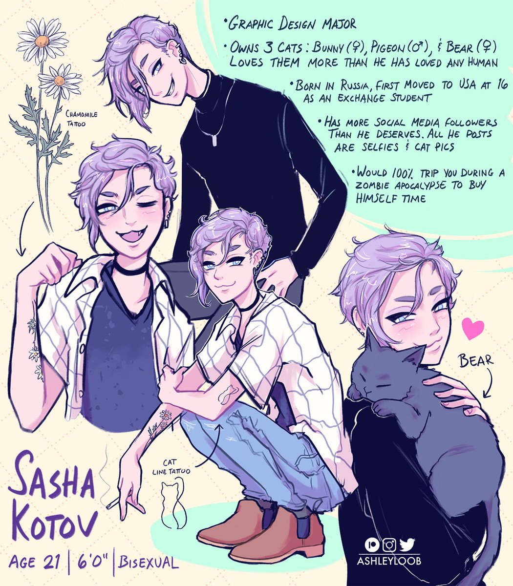 「i made a cat obsessed pastel eboy OC this is sasha, charlie'」🤔ASH🤔の漫画