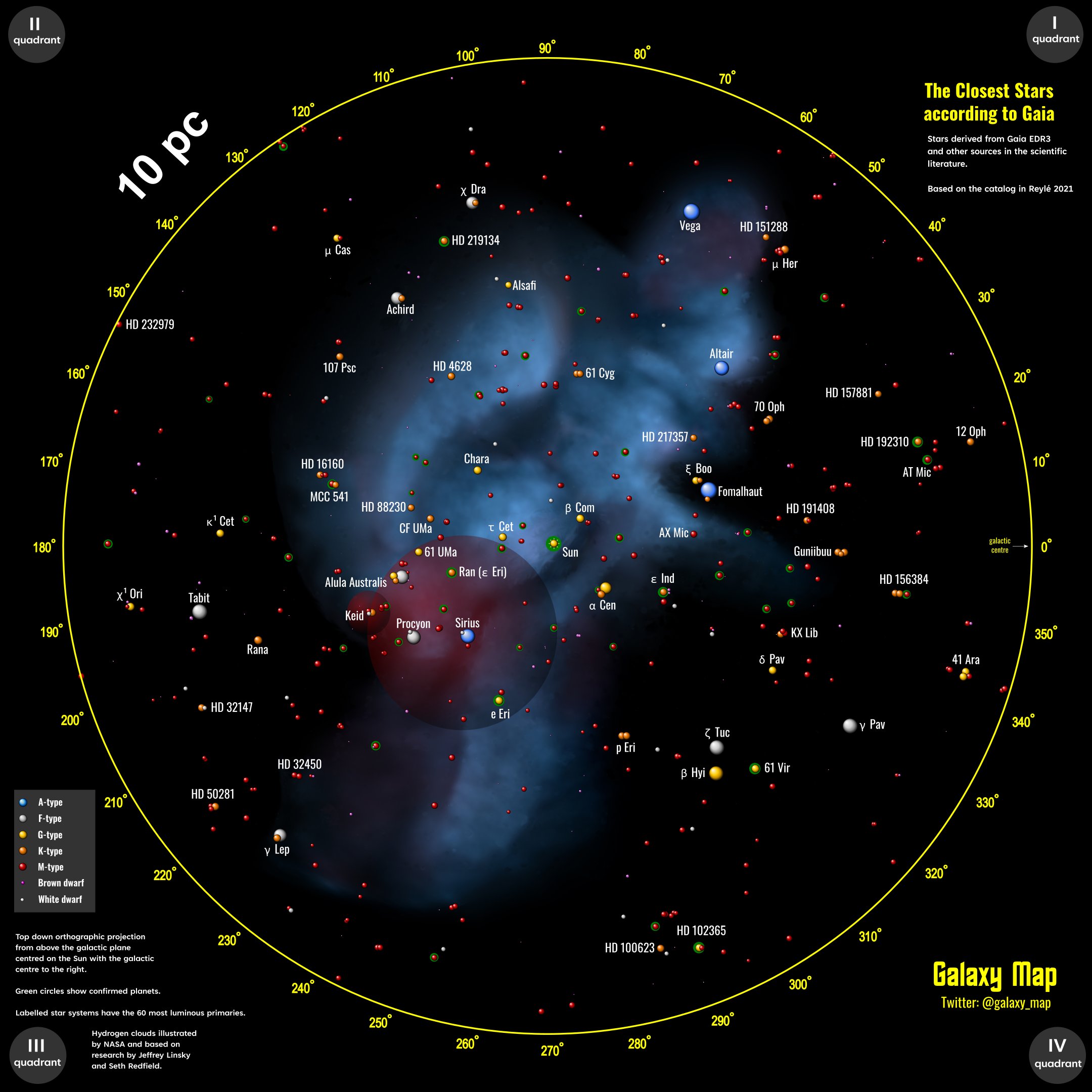 Reference Map Universe
