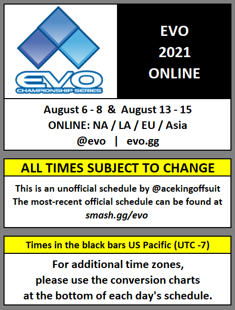 Stream schedule for #Evo2021 : r/StreetFighter