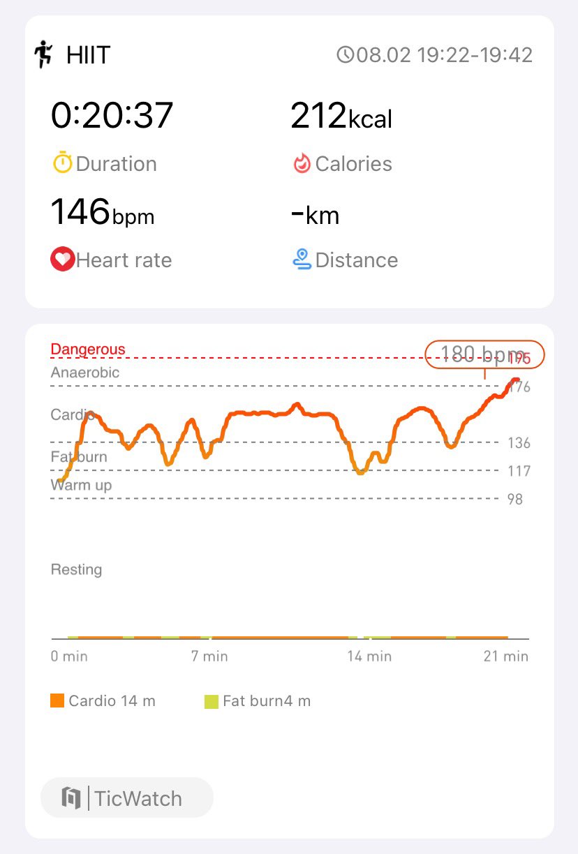 Ash Fitness On Twitter Day 12 Out Of 18 Of The ash-fitness-on-twitter-day-12-out-of-18-of-the
