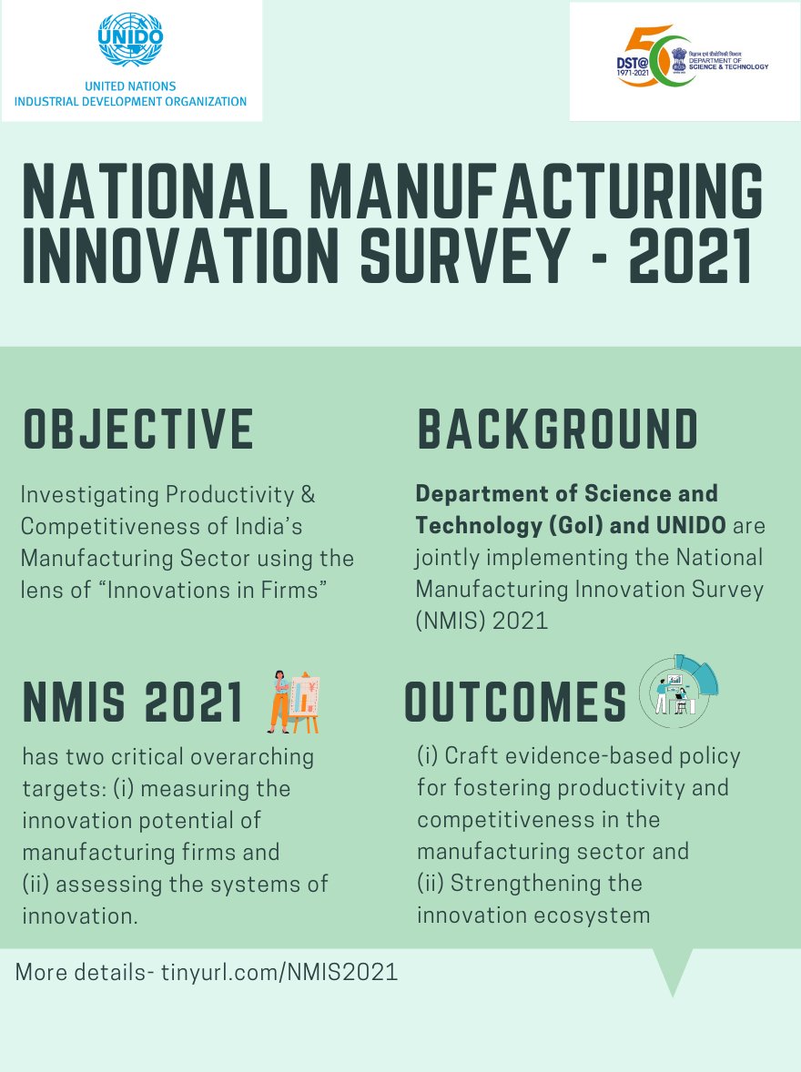 National Manufacturing Innovation Survey 2021 (@NMIS_2021) | Twitter