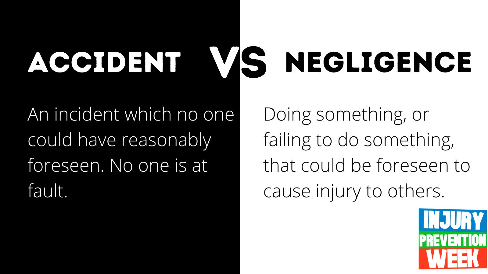 Accidently Vs Accidentally Incident VS Accident Report Ppt Powerpoint