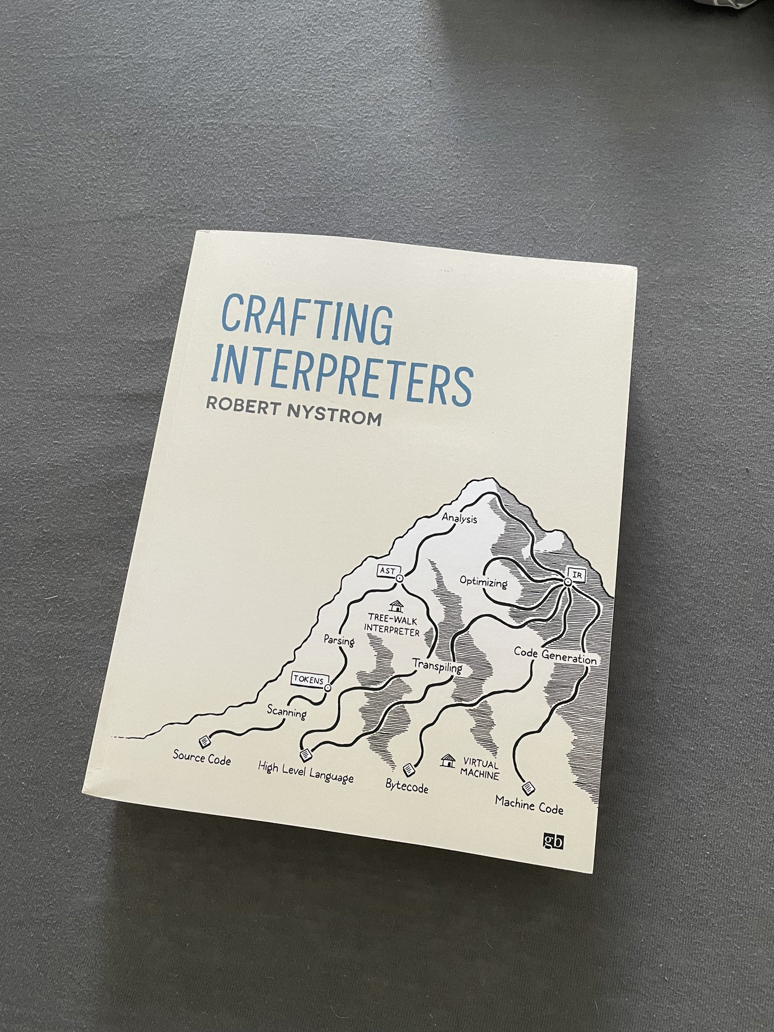 Adrian Barsan (@axbarsan) / Twitter