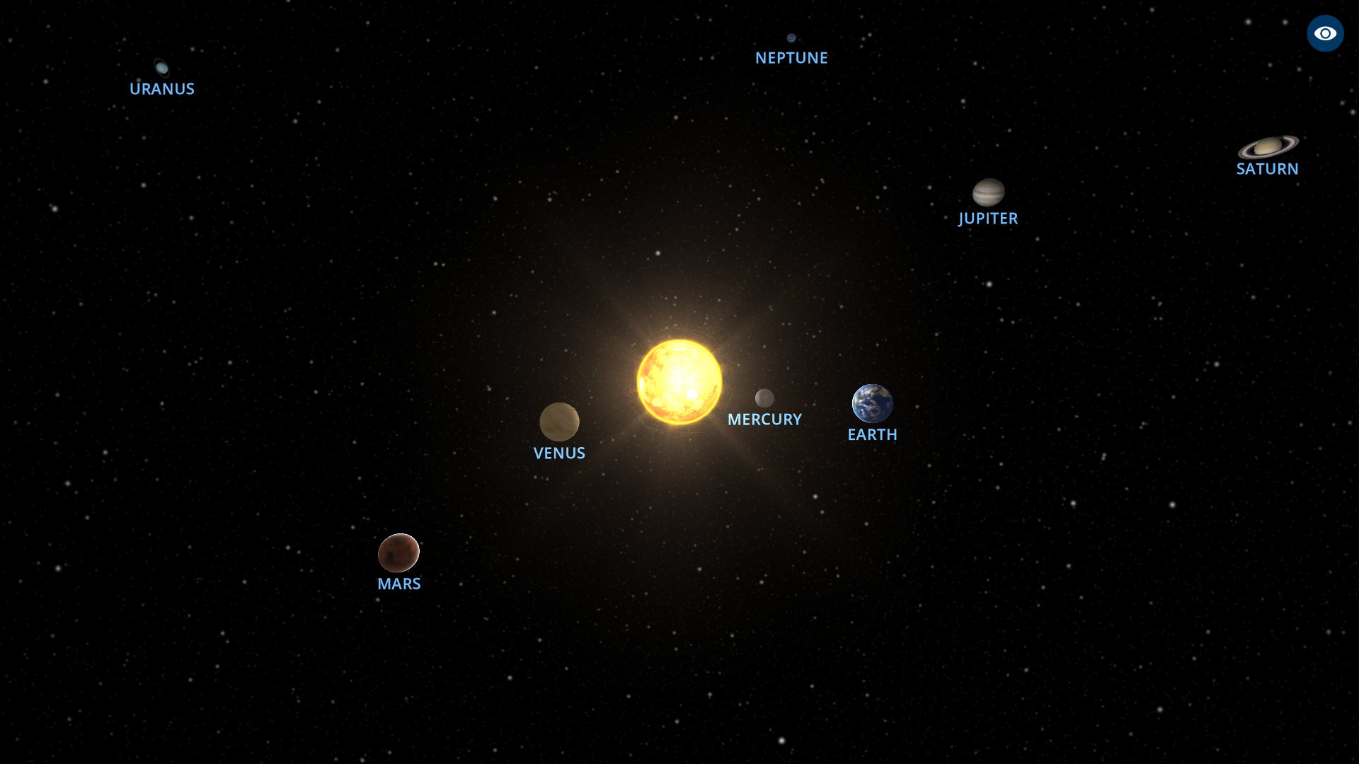 The New System Of Sol Planets