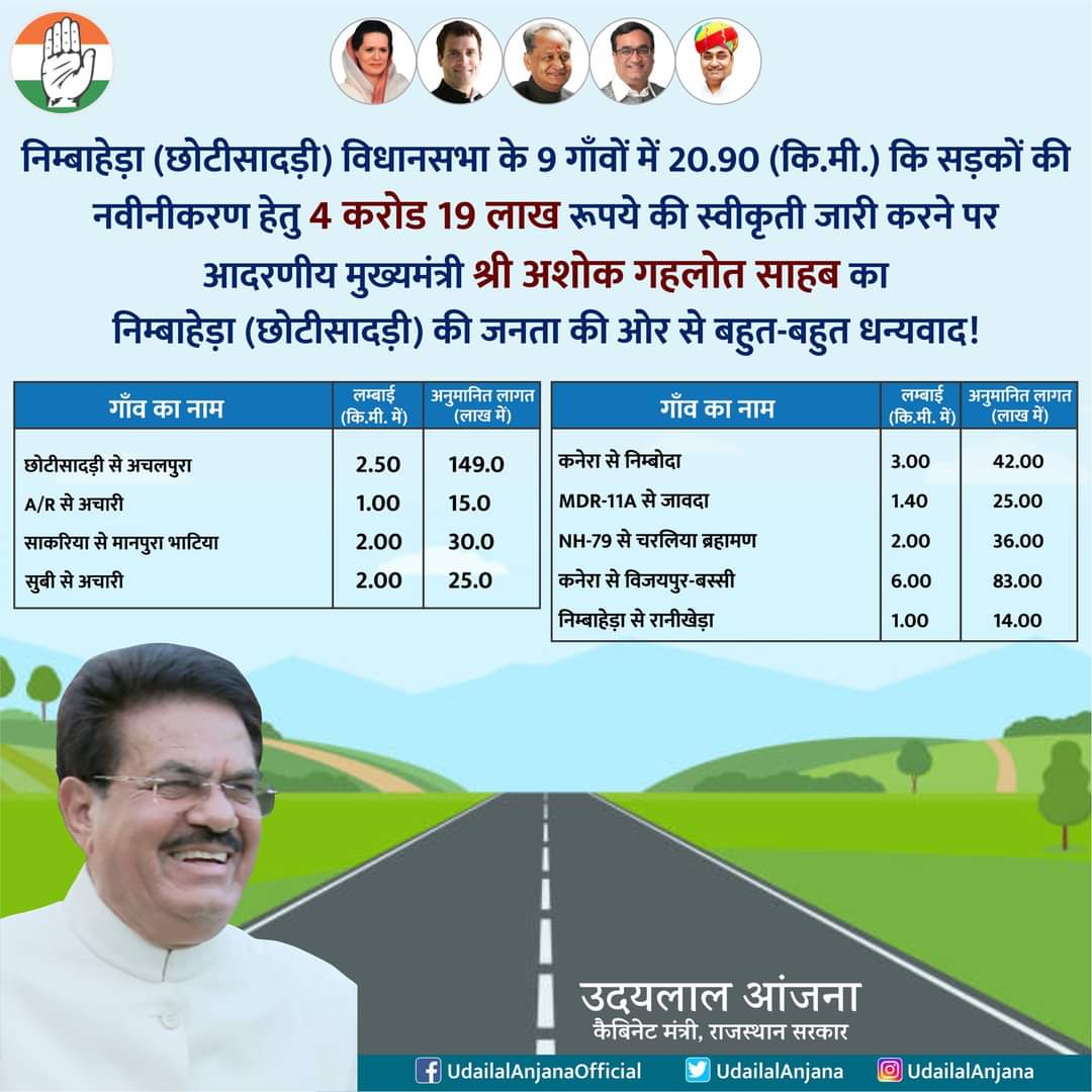 TULSI RAM DHAKER (@tulsirambeer) | Twitter