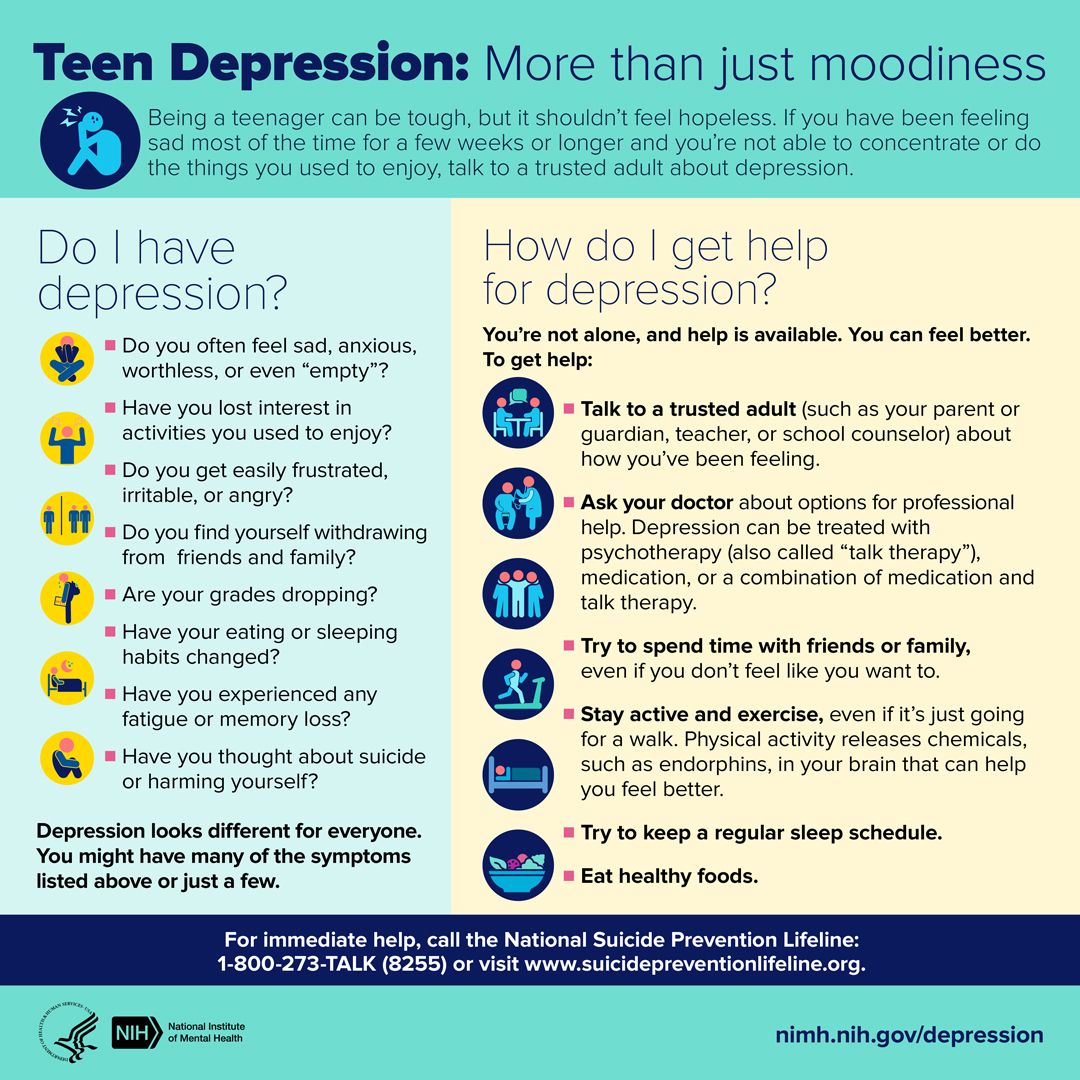 Teen Depression Symptoms