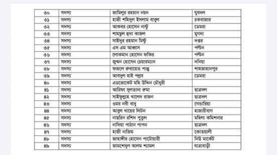 Bodrul Alam Shipu (@shipu_bodrul) | Twitter