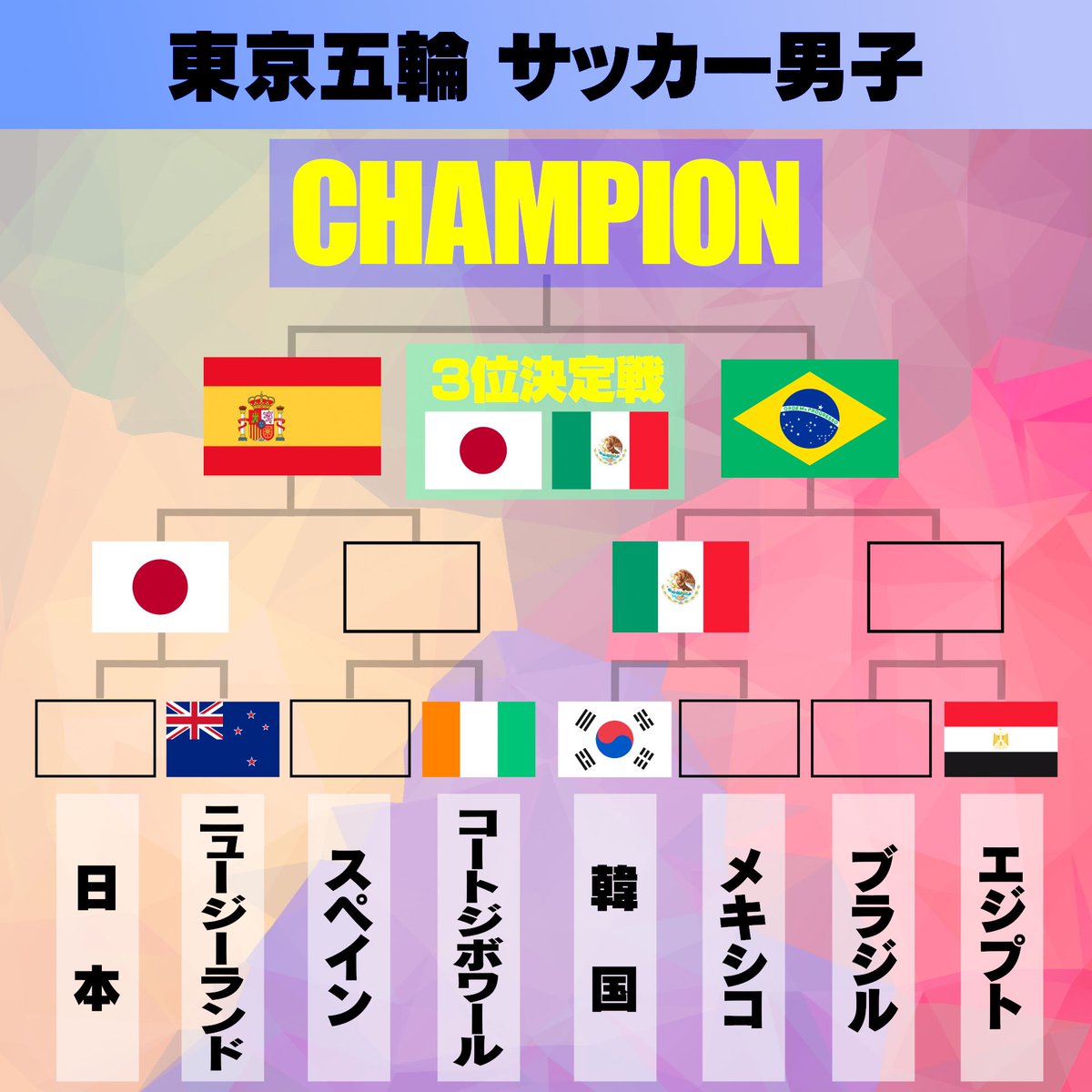 TBS KICK OFF! J【公式】(@TBS_SuperSoccer) - Twilog (ツイログ)