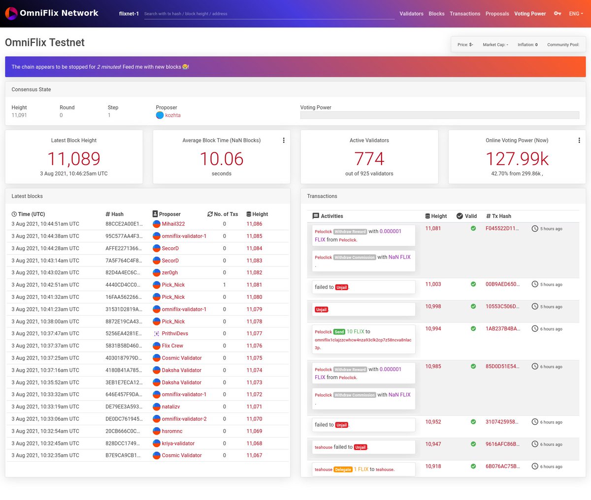 Daksha Validator (@DakshaValidator) | Twitter