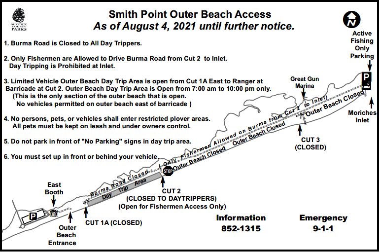 Are Dogs Allowed At Smith Point Beach