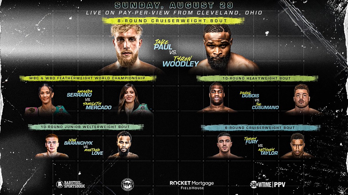 Jake Paul Fight Card Ronald Skagen