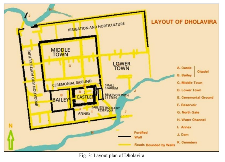 The Immortal Dholavira Dholavira received the UNESCO world heritage ...