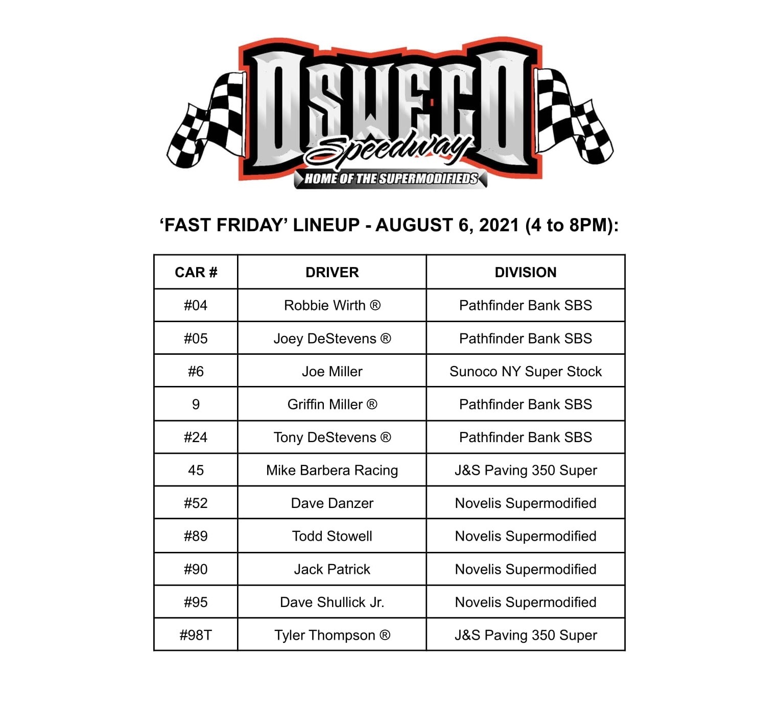 Oswego Speedway on Twitter: Oswego Speedway on Twitter: