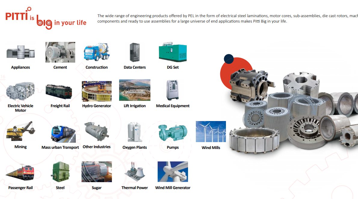 Pitti Eng - Short and sweet readymade notes in screener ( Disclosure ...